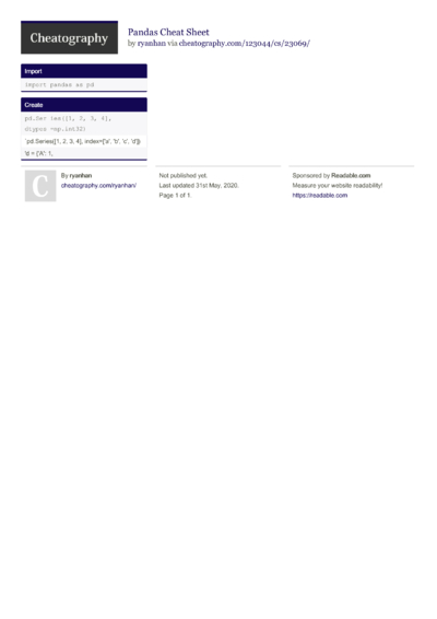 2134 Programming Cheat Sheets - Cheatography.com: Cheat Sheets For ...