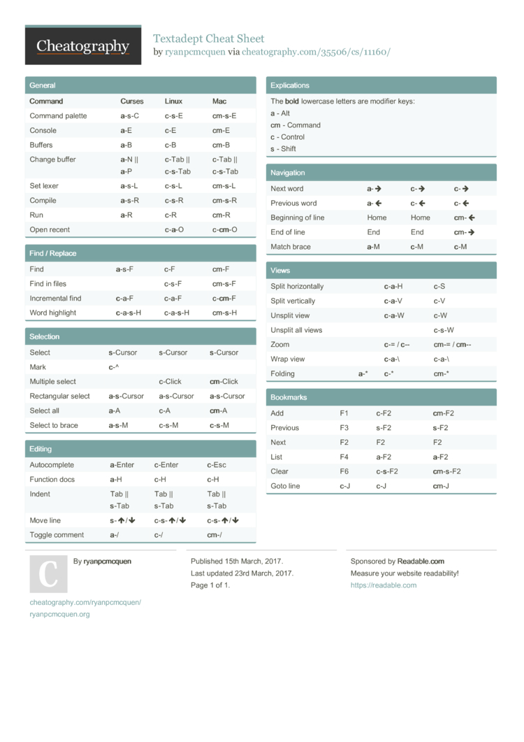 Textadept Cheat Sheet by ryanpcmcquen - Download free from Cheatography ...