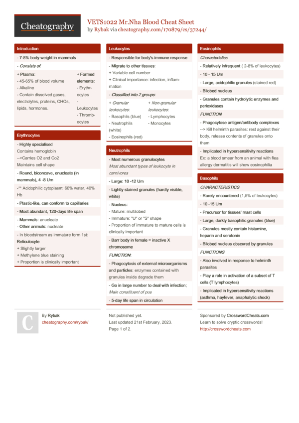 VETS1022 Mr.Nha Blood Cheat Sheet by Rybak - Download free from ...