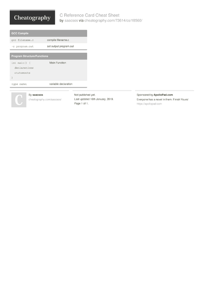 2720 Programming Cheat Sheets - Cheatography.com: Cheat Sheets For ...