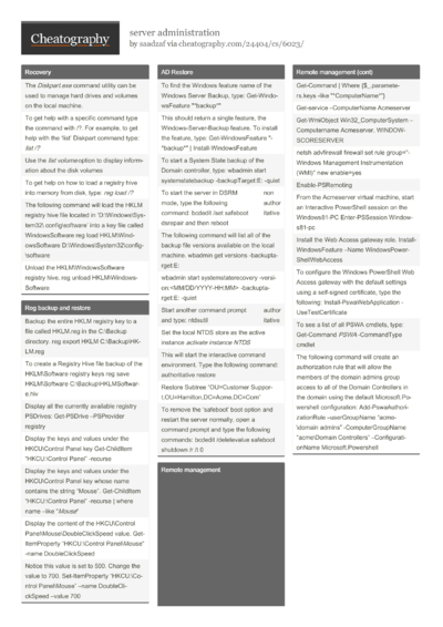 173 Windows Cheat Sheets - Cheatography.com: Cheat Sheets For Every ...