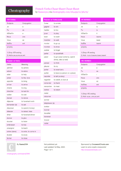 37 Verbs Cheat Sheets - Cheatography.com: Cheat Sheets For Every Occasion