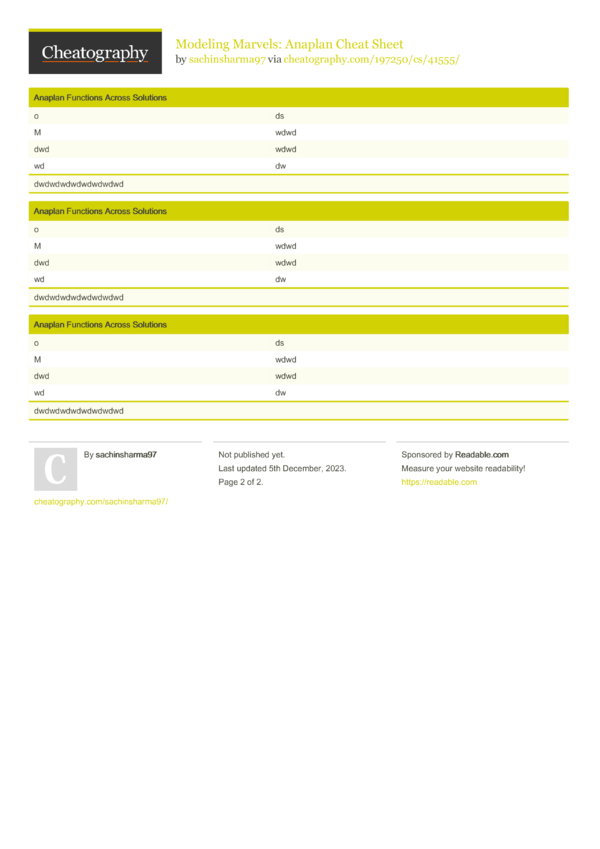 Modeling Marvels: Anaplan Cheat Sheet by sachinsharma97 - Download free ...