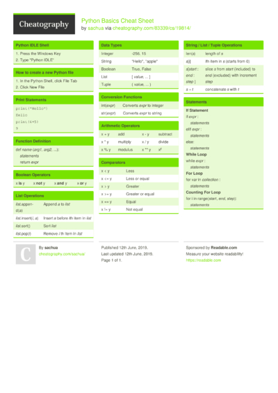448 Python Cheat Sheets Cheat Sheets For Every Occasion