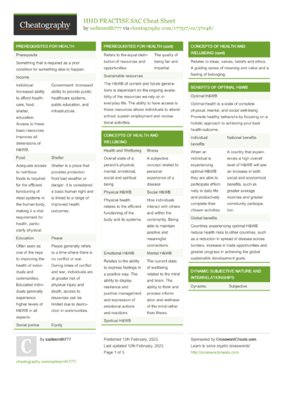 Pandas Cheat Sheet by omarffkamel - Download free from Cheatography ...