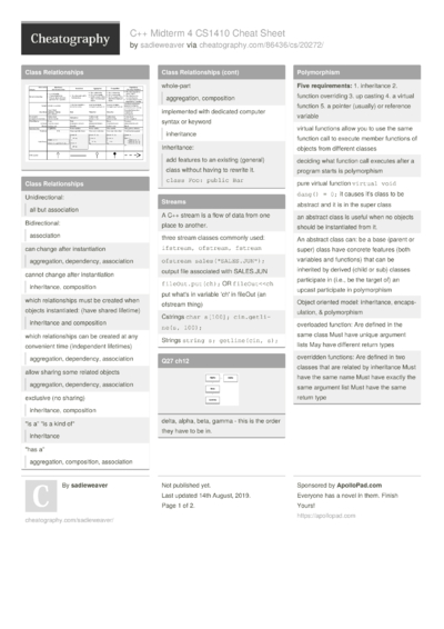 21 Final Cheat Sheets - Cheatography.com: Cheat Sheets For Every Occasion
