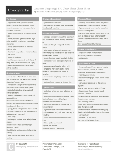 83 Anatomy Cheat Sheets - Cheatography.com: Cheat Sheets For Every Occasion
