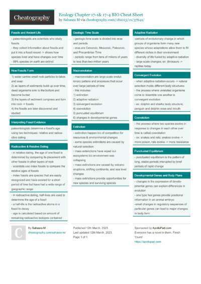 Anatomy Chapter 35 BIO Cheat Sheet Cheat Sheet by Sahasra M - Download ...