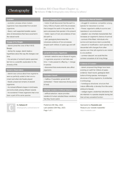 1 Materiales Cheat Sheet - Cheatography.com: Cheat Sheets For Every ...