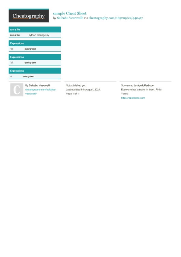 sample Cheat Sheet by Saibabu Veeravalli - Download free from ...