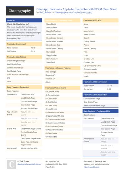 2 Freshworks Cheat Sheets - Cheatography.com: Cheat Sheets For Every ...