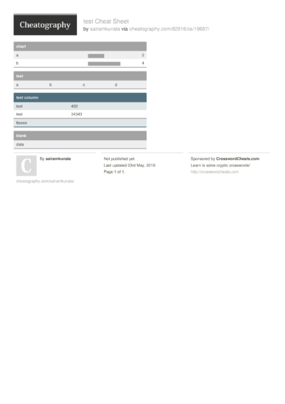 65 Ruby Cheat Sheets - Cheatography.com: Cheat Sheets For Every Occasion