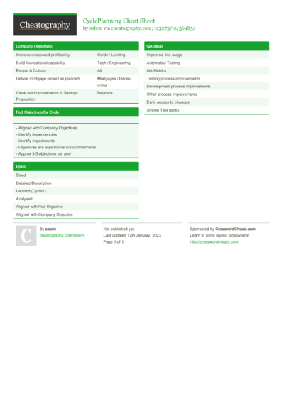 1107 Software Cheat Sheets - Cheatography.com: Cheat Sheets For Every ...