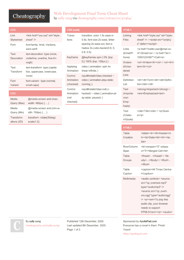 Web Development Final Term Cheat Sheet by sally sung - Download free ...