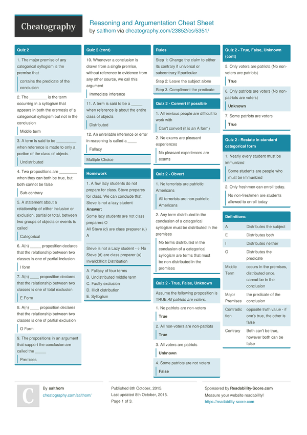 Reasoning and Argumentation Cheat Sheet by salthom - Download free from ...