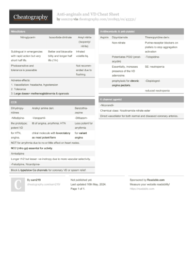 41 Pharmacy Cheat Sheets - Cheatography.com: Cheat Sheets For Every ...
