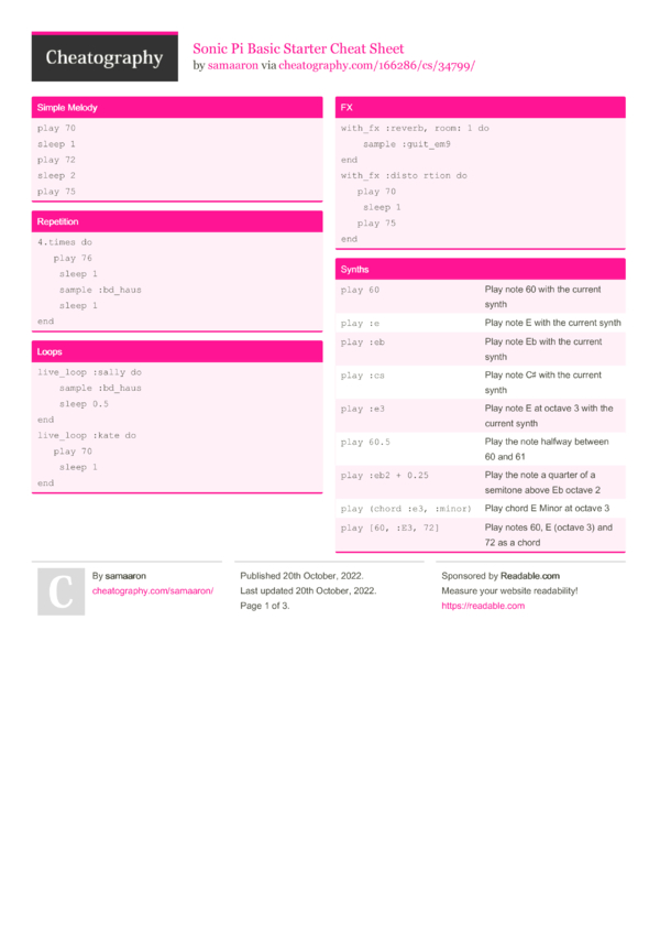 Sonic Pi Basic Starter Cheat Sheet by samaaron - Download free from ...