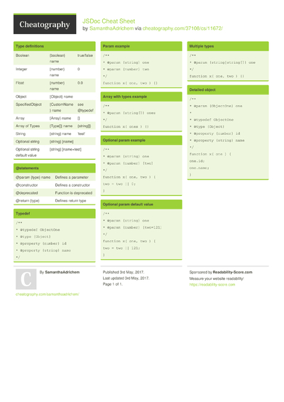 3 Jsdoc Cheat Sheets - Cheatography.com: Cheat Sheets For Every Occasion