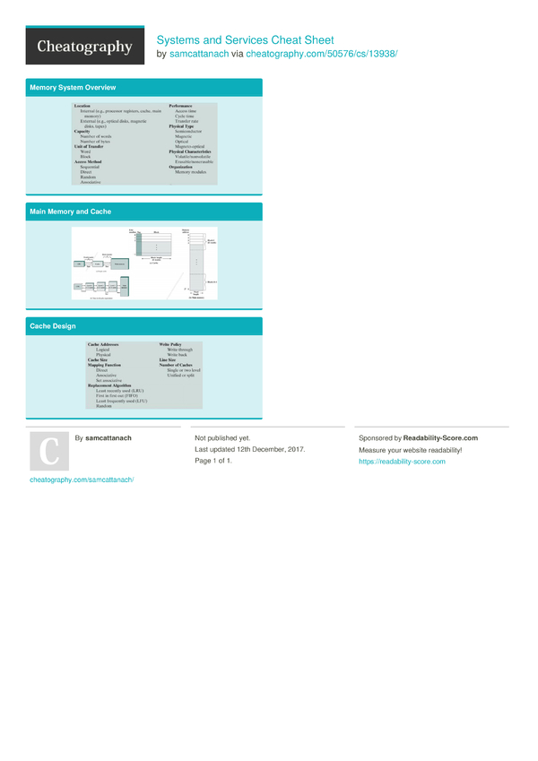 Systems and Services Cheat Sheet by samcattanach - Download free from ...