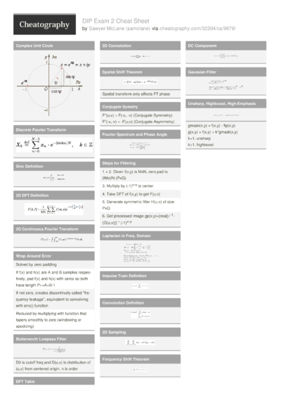 19 Processing Cheat Sheets Cheat Sheets For Every Occasion