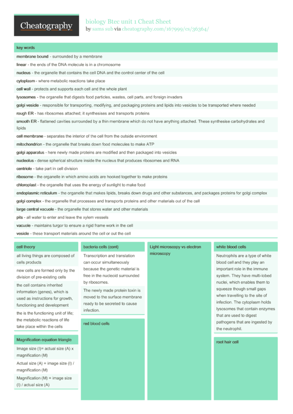 biology Btec unit 1 Cheat Sheet by sams sub - Download free from ...