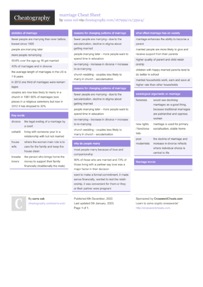 58 Sociology Cheat Sheets - Cheatography.com: Cheat Sheets For Every ...