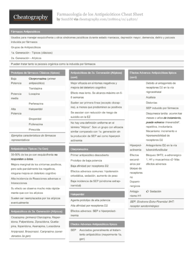 1 Estudiante Cheat Sheet - Cheatography.com: Cheat Sheets For Every Occasion