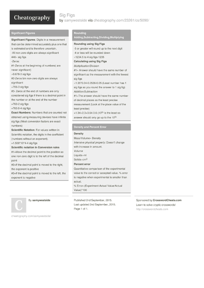 Cheat Sheets Matching "quantitative reasoning" - Cheatography.com ...