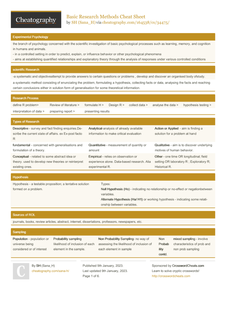 Basic Research Methods Cheat Sheet by Sana_H - Download free from Cheatography - Cheatography ...