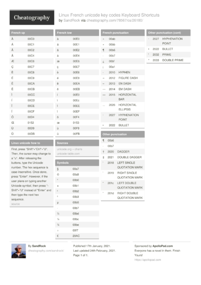 Python - Seaborn Cheat Sheet by aggialavura - Download free from ... Python - Seaborn Cheat Sheet by aggialavura - Download free from ...