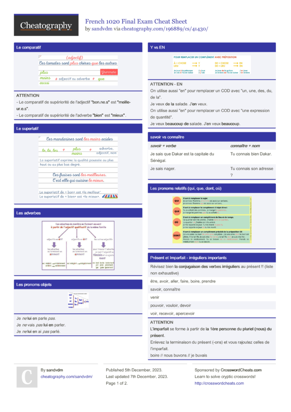 French 1020 Final Exam Cheat Sheet by sandvdm - Download free from Cheatography - Cheatography ...