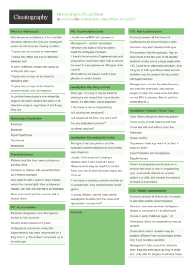 7 Optometry Cheat Sheets - Cheatography.com: Cheat Sheets For Every ...