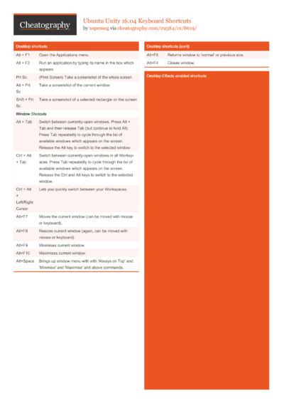 Ubuntu Unity Cheat Sheet by richardjh - Download free from Cheatography ... Ubuntu Unity Cheat Sheet by richardjh - Download free from Cheatography ...