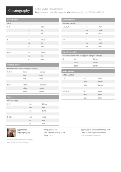 18 Latin Cheat Sheets - Cheatography.com: Cheat Sheets For Every Occasion