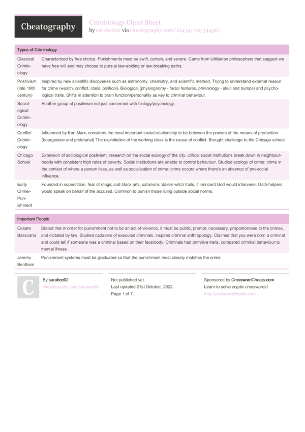 Criminology Cheat Sheet by sarahce02 - Download free from Cheatography ...