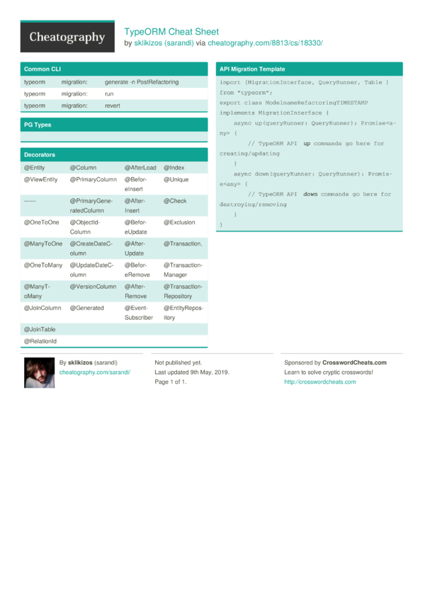 TypeORM Cheat Sheet by sarandi - Download free from Cheatography ...