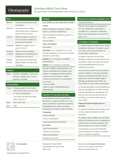A-Level Computing Key - Terms & Concepts Cheat Sheet by 0llieC ...