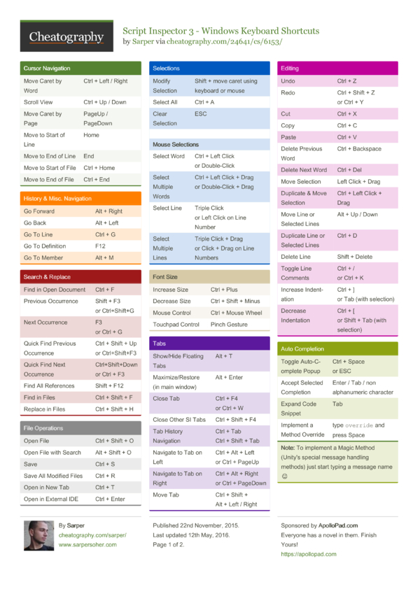 Script Inspector 3 - Windows Keyboard Shortcuts by Sarper - Download ...