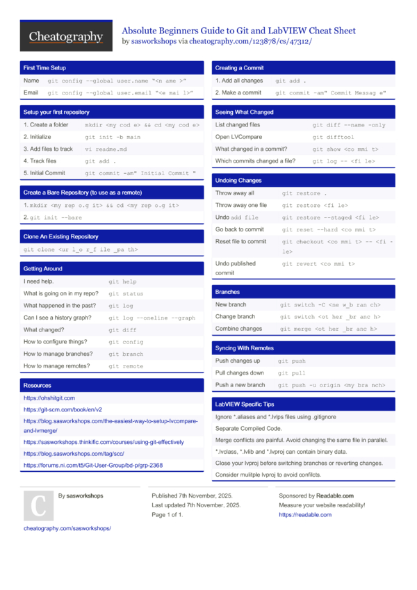 Absolute Beginners Guide to Git and LabVIEW Cheat Sheet by sasworkshops ...