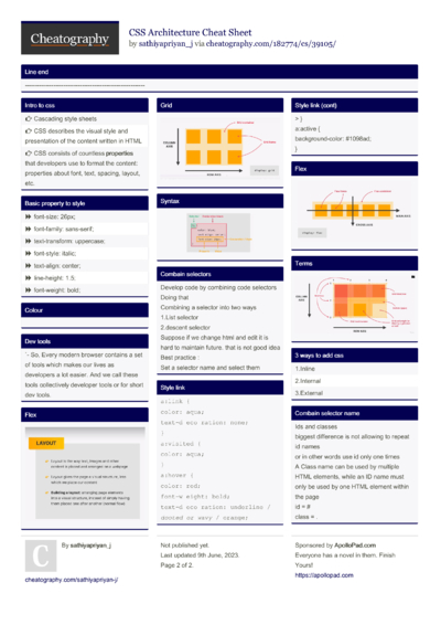 73 CSS Cheat Sheets - Cheatography.com: Cheat Sheets For Every Occasion