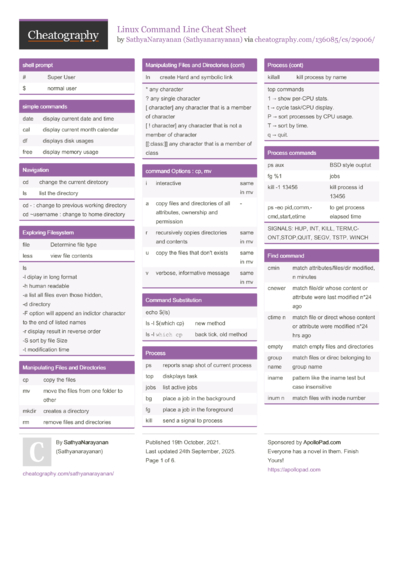 Cheat Sheets Matching "regex" - Cheatography.com: Cheat Sheets For ...