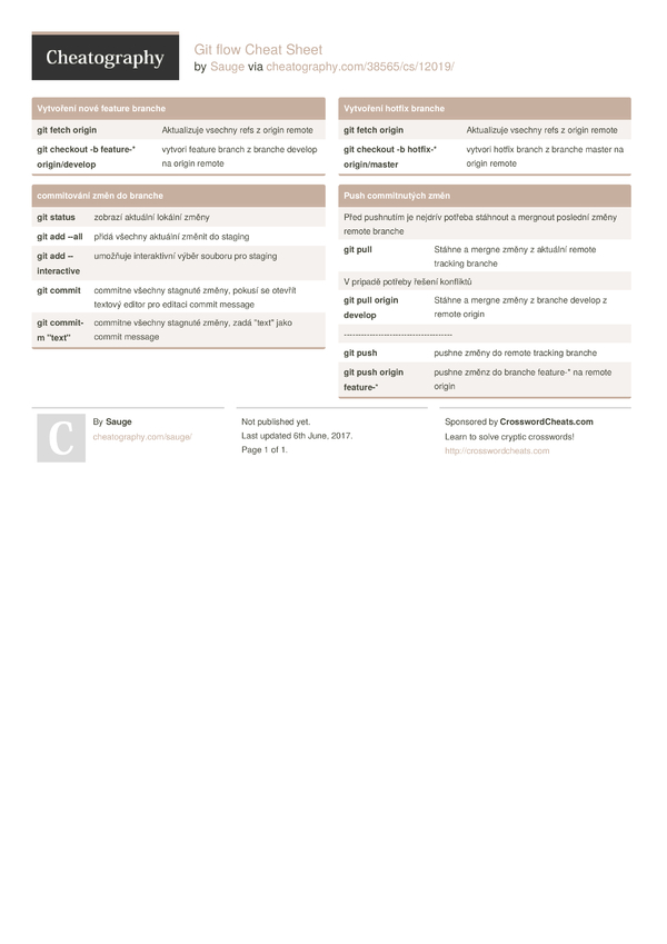 Git flow Cheat Sheet by Sauge - Download free from Cheatography ... Git flow Cheat Sheet by Sauge - Download free from Cheatography ...