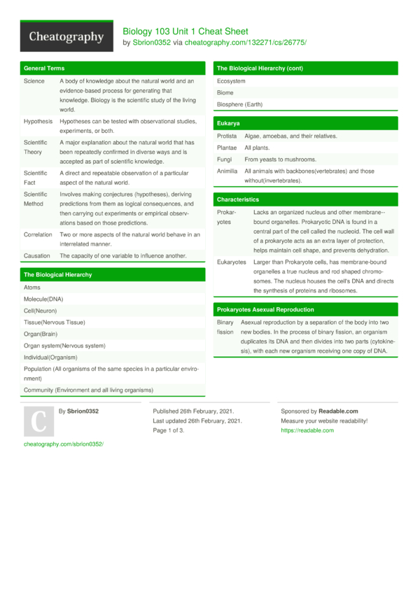 Biology 103 Unit 1 Cheat Sheet by Sbrion0352 - Download free from ...