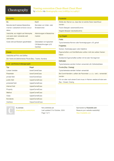 33 Dotnet Cheat Sheets - Cheatography.com: Cheat Sheets For Every Occasion
