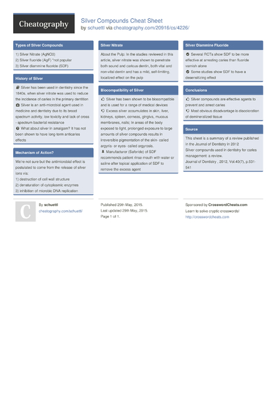Cheat Sheets Matching "medicine" - Cheatography.com: Cheat Sheets For ...