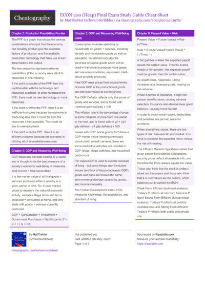 12 Macroeconomics Cheat Sheets - Cheatography.com: Cheat Sheets For ...