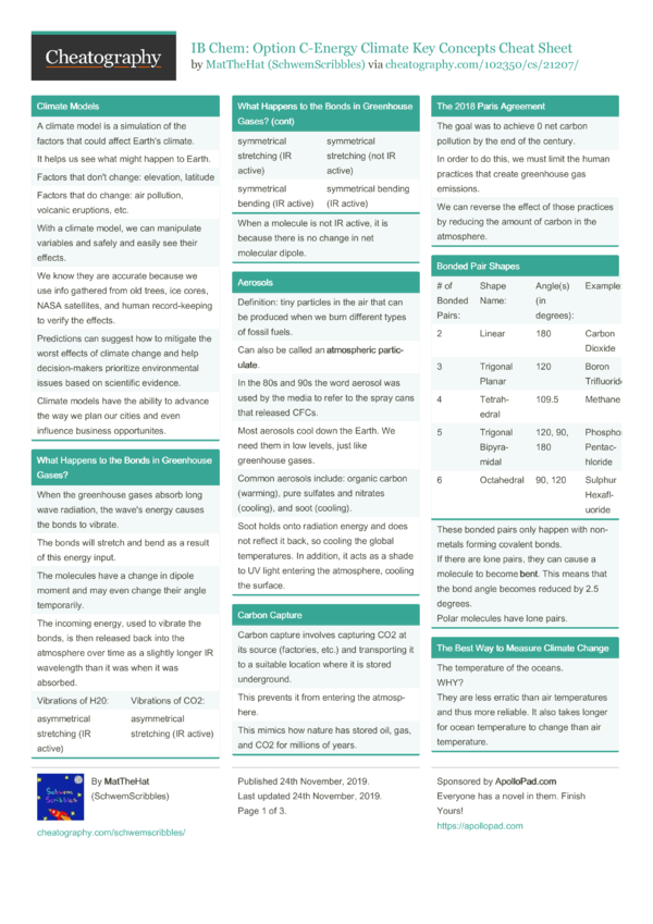 IB Chem: Option C-Energy Climate Key Concepts Cheat Sheet by ...