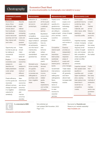 11 Macroeconomics Cheat Sheets Cheat Sheets For