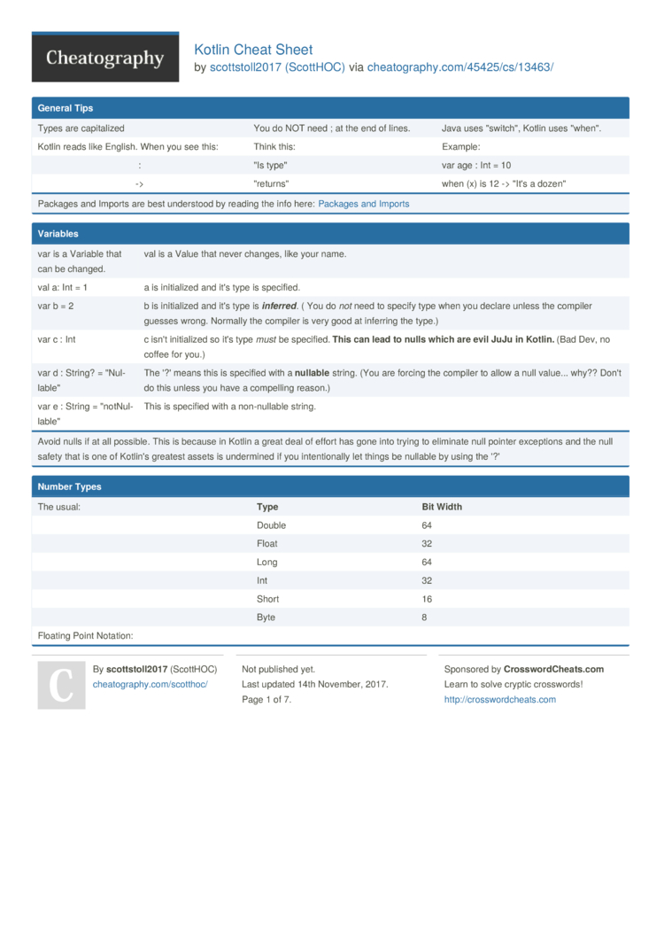 Kotlin Cheat Sheet by ScottHOC - Download free from Cheatography ... Kotlin Cheat Sheet by ScottHOC - Download free from Cheatography ...