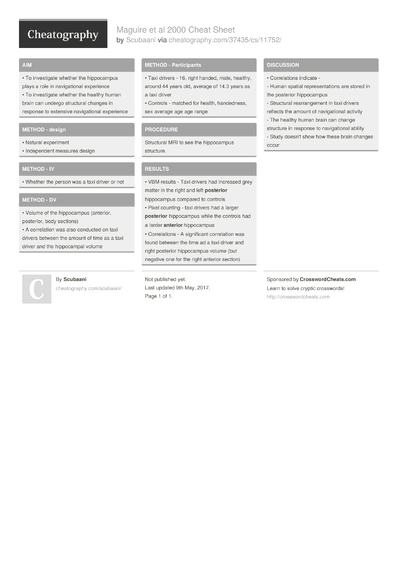37 Ib Cheat Sheets - Cheatography.com: Cheat Sheets For Every Occasion